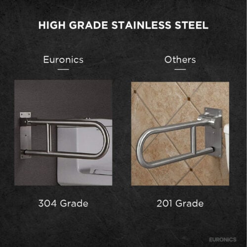 Swing Disabled Grab Bar, Holding Bar EGR S02 | Euronics